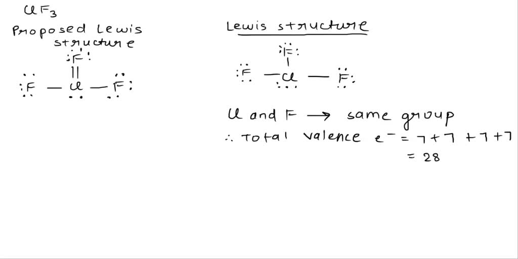 SOLVED: Text: Decide whether the Lewis structure proposed for each ...