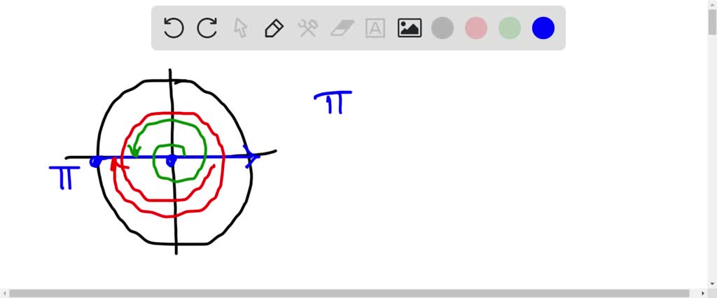 SOLVED: On the unit circle, in standard position, an angle of which ...