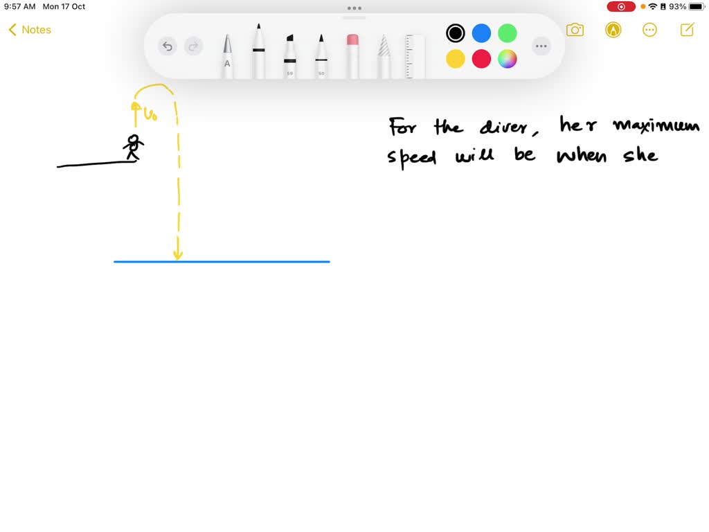 SOLVED: An Olympic diver jumps off the 3 m diving board to perform a ...