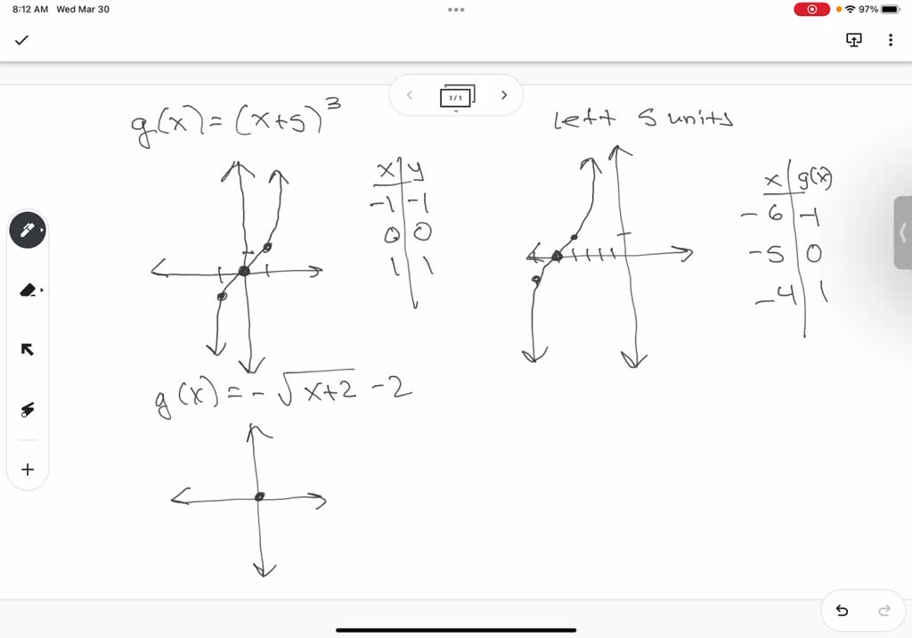 Solved Experiment 2 Data Table 2 Grasshopper Structures And Functions
