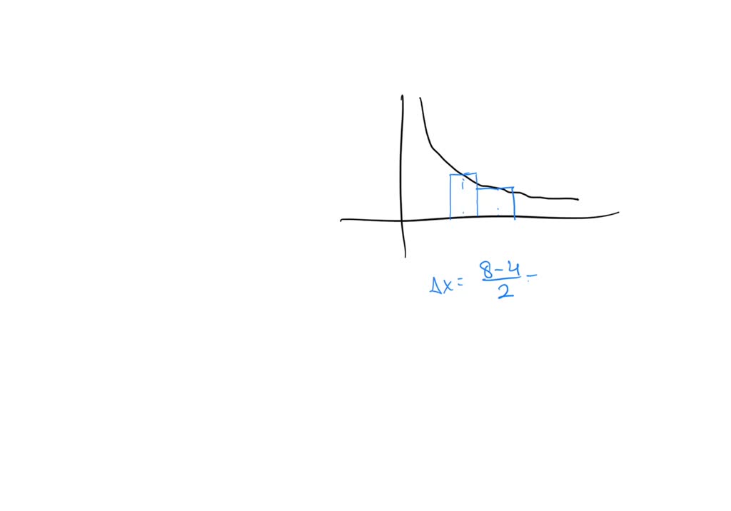 SOLVED: Using rectangles, each of whose height is given by the value of ...