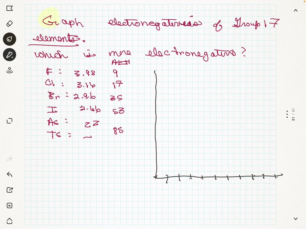 SOLVED: Patulong naman po, bang hirap po kasi. Learning Task 7: Which ...