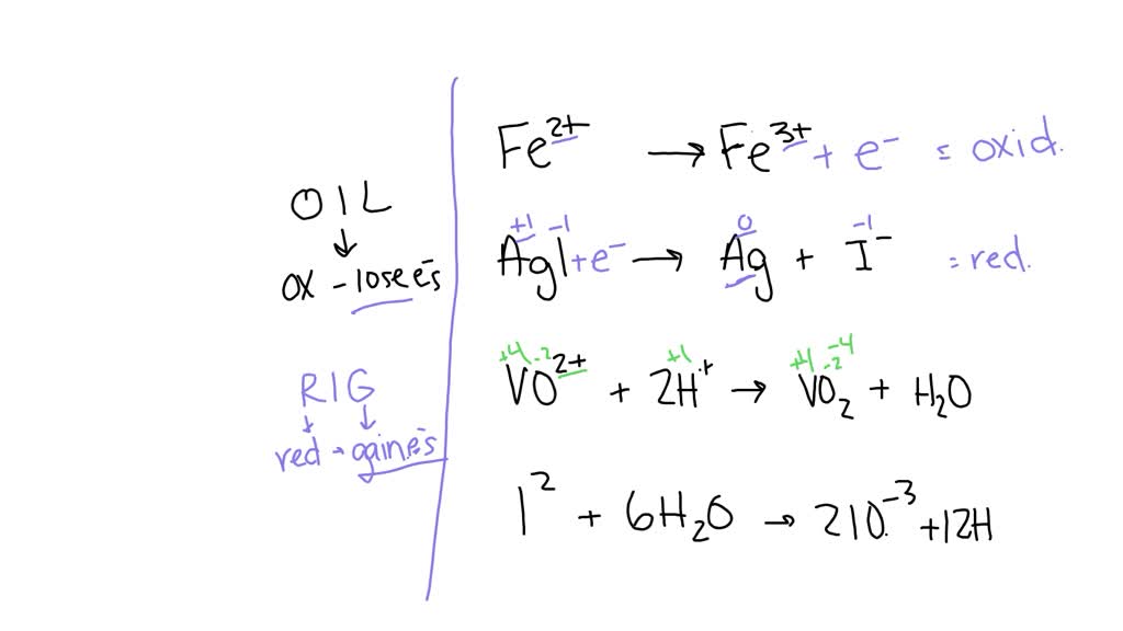 SOLVED: Balance the following half-reactions by adding the appropriate ...