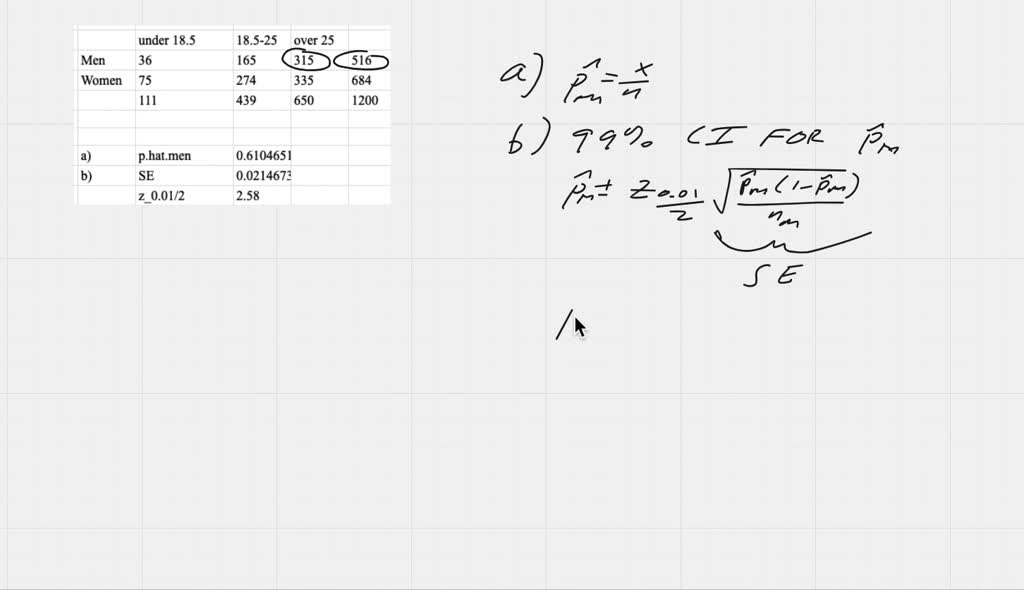SOLVED: The body mass index (BMI) was measured in 1,200 randomly selected adults, with the ...