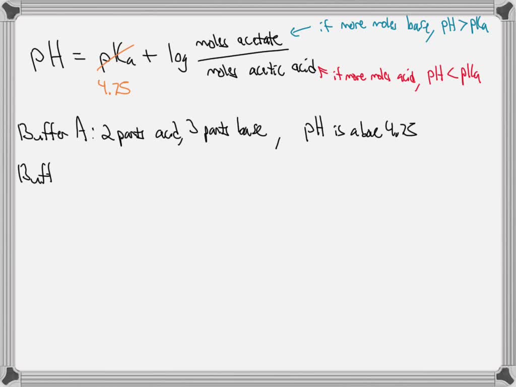 SOLVED: The pKa of acetic acid is 4.76 . In a buffered solution, both ...