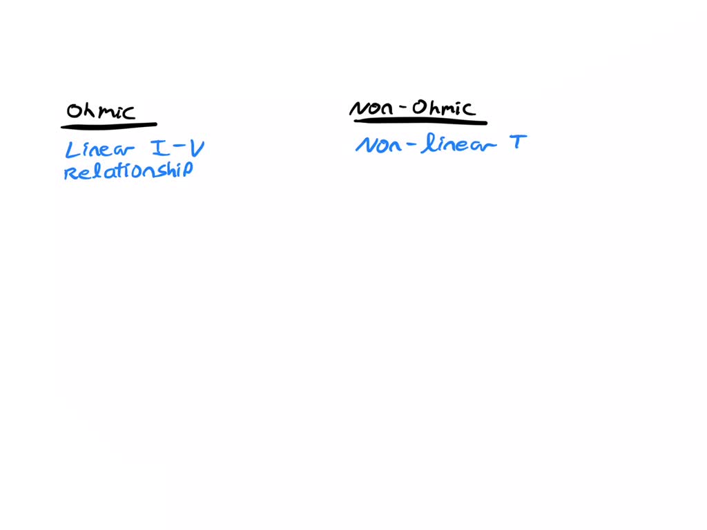 Difference between ohmic and non ohmic conductors