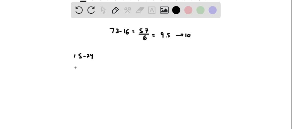 Solved Calculate The Class Width Of This Data And Construct A