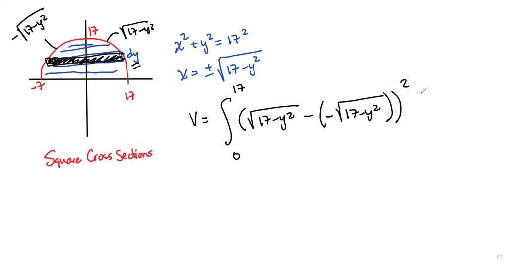 SOLVED: Use the general slicing method to find the volume of the following solid. The solid with ...