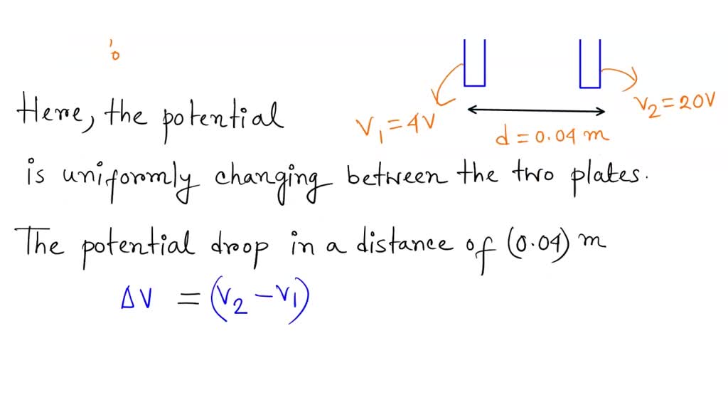 SOLVED: Two large, flat parallel conducting plates are 0.04 m apart, as ...