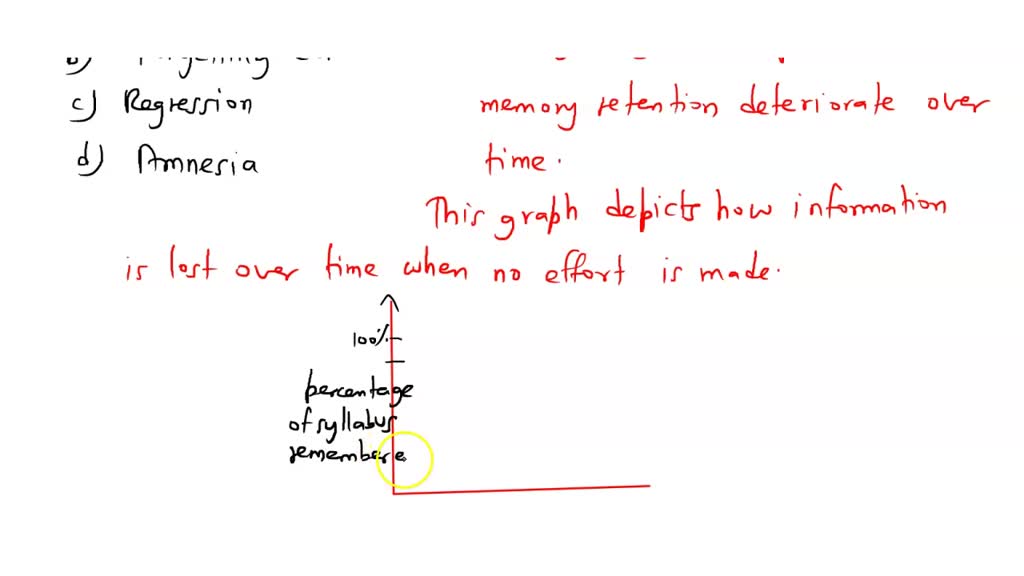 SOLVED: ang luwad ang pinakaangkop na uri ng lupa na maaaring ...