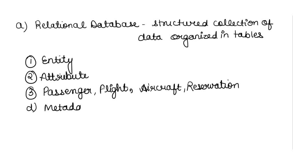SOLVED: Question 7 The logical representation of an organization's data is called a(n) : entity ...