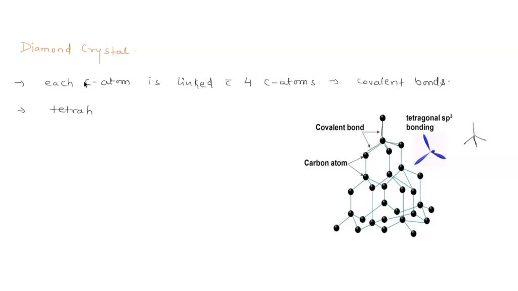 SOLVED: #41 Each carbon atom in diamond is linked through four covalent ...