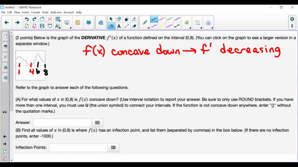 SOLVED: (2 points) Below is the graph of the DERIVATIVE f' (x) of a ...