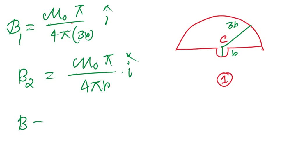 SOLVED: The diagrams show three circuits consisting of concentric ...