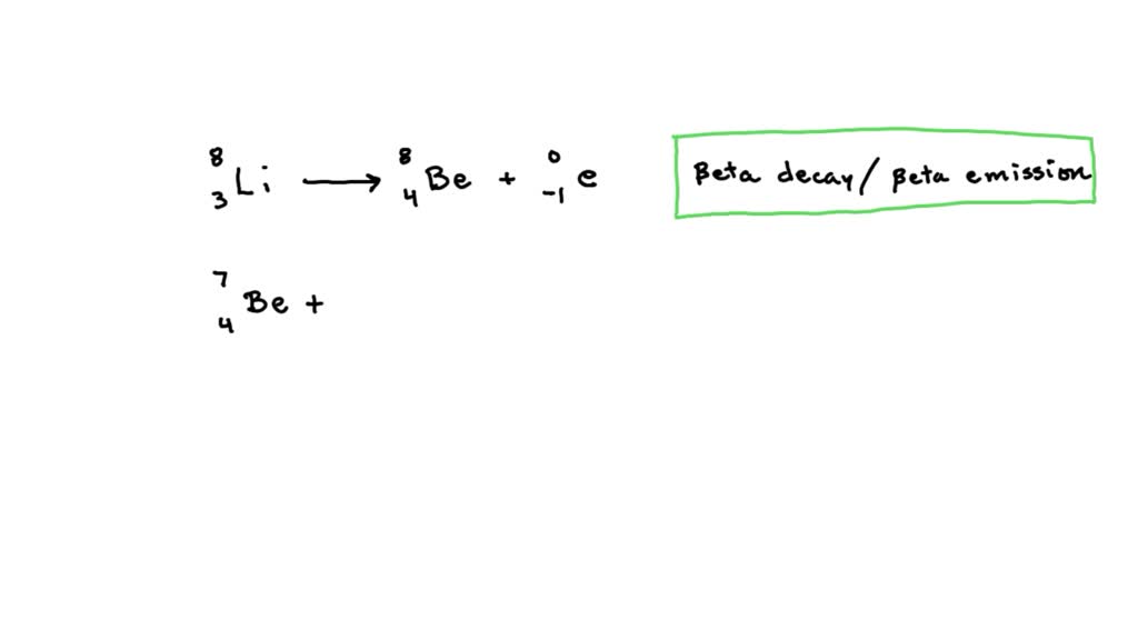 SOLVED: The table below lists information about the radioactive decay ...