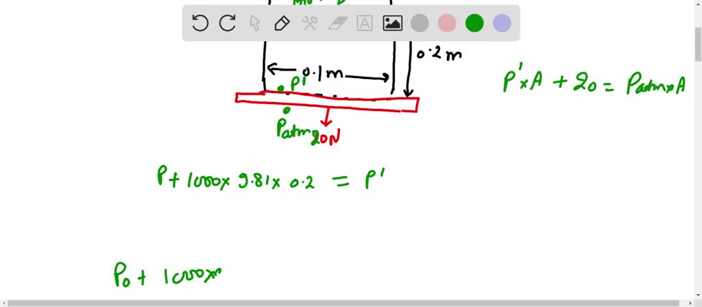 An inverted 0.1 -m-diameter circular cylinder is partially filled with ...