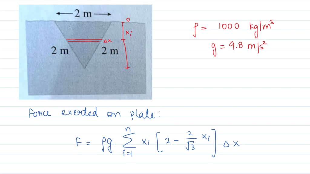 SOLVED: trapezoida plate with height and bases and 2a is submerged ...