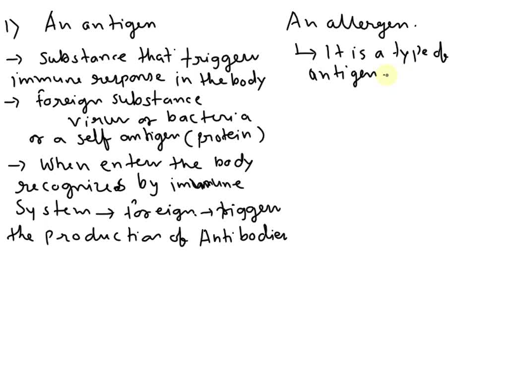SOLVED: Distinguish between an antigen and an allergen. SOLVED: Distinguish between an antigen and an allergen.