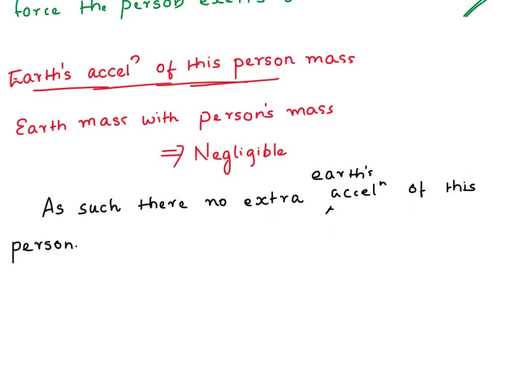 SOLVED: A person has a mass of 70 kg. What is this person's weight ...