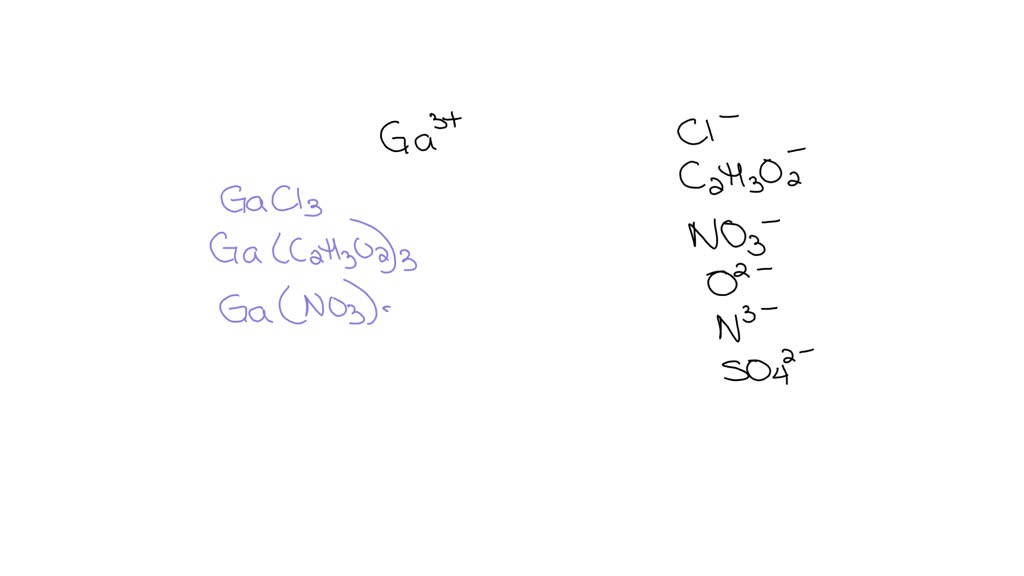 SOLVED: formulas for chloride gallium formulas for acetate gallium ...