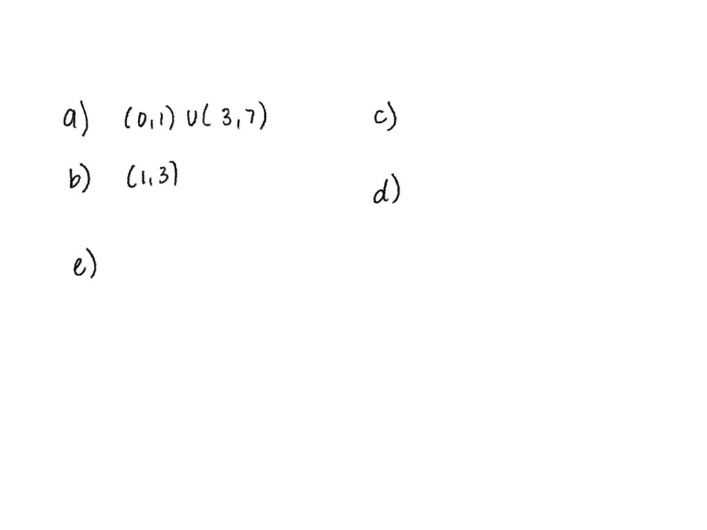 SOLVED: Consider the following graph Find the interval(s) on which is ...