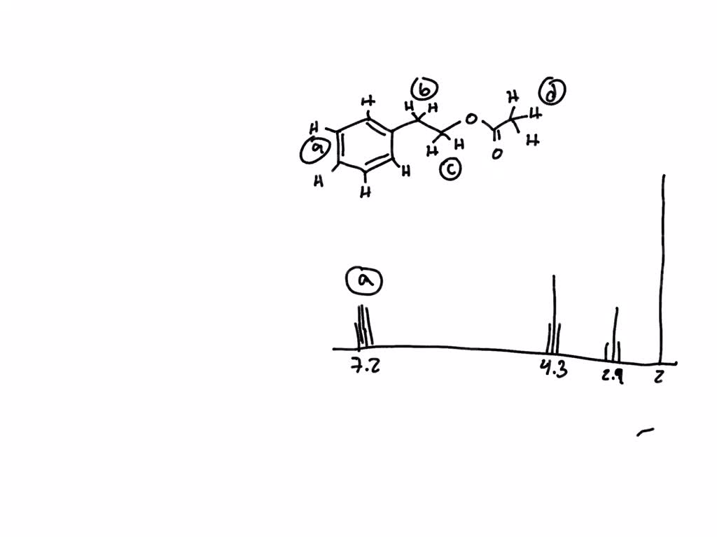 SOLVED: Using lower case letters (Hz, Hb' Hc' etc), assign each unique ...