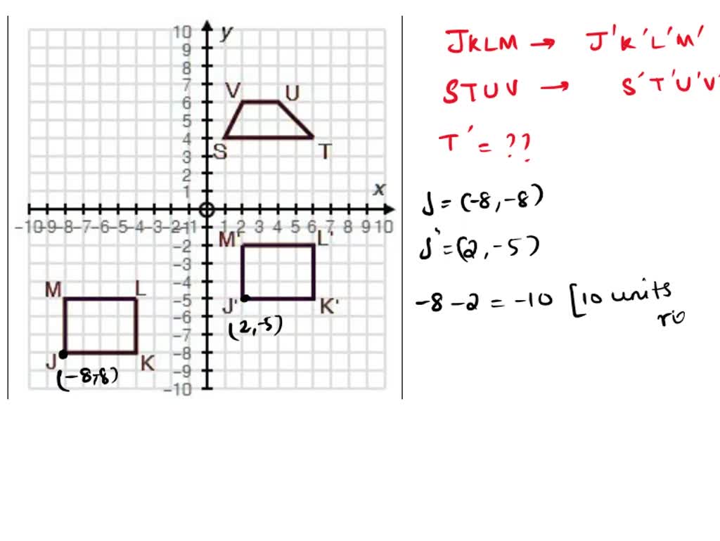 SOLVED: "Rectangle J'K'L'M' shown on the grid is the image of rectangle ...