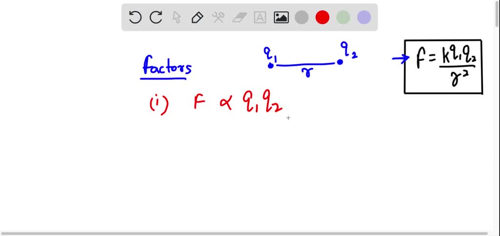 Solved What Are Two Factors That Affect The Magnitude Of Electrostatic