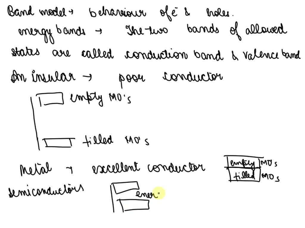 SOLVED: Use the band model to describe differences among insulators ...