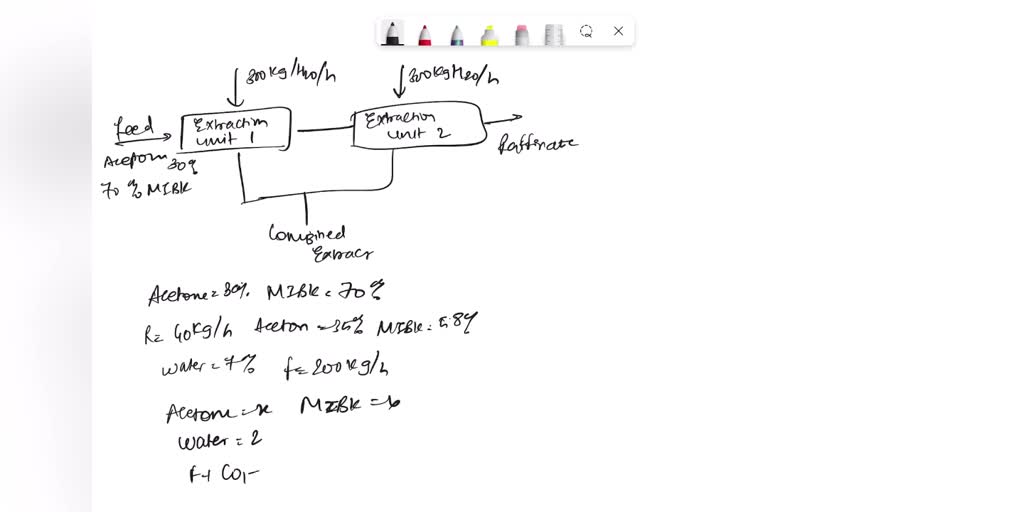 SOLVED: QUESTION 2 Felder Rousseau; pg: 308 Q6.97. Water is used to ...