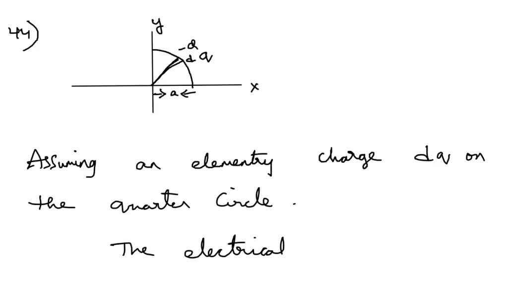 SOLVED: 3. Positive charge +Q is distributed uniformly around a quarter-circle of radius a that ...