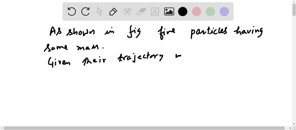 SOLVED: Rank the particles on the basis of their speed Rank from ...