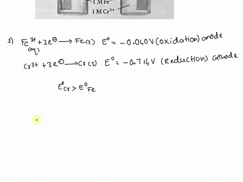 6. Consider the voltaic cell shown below and complete parts...