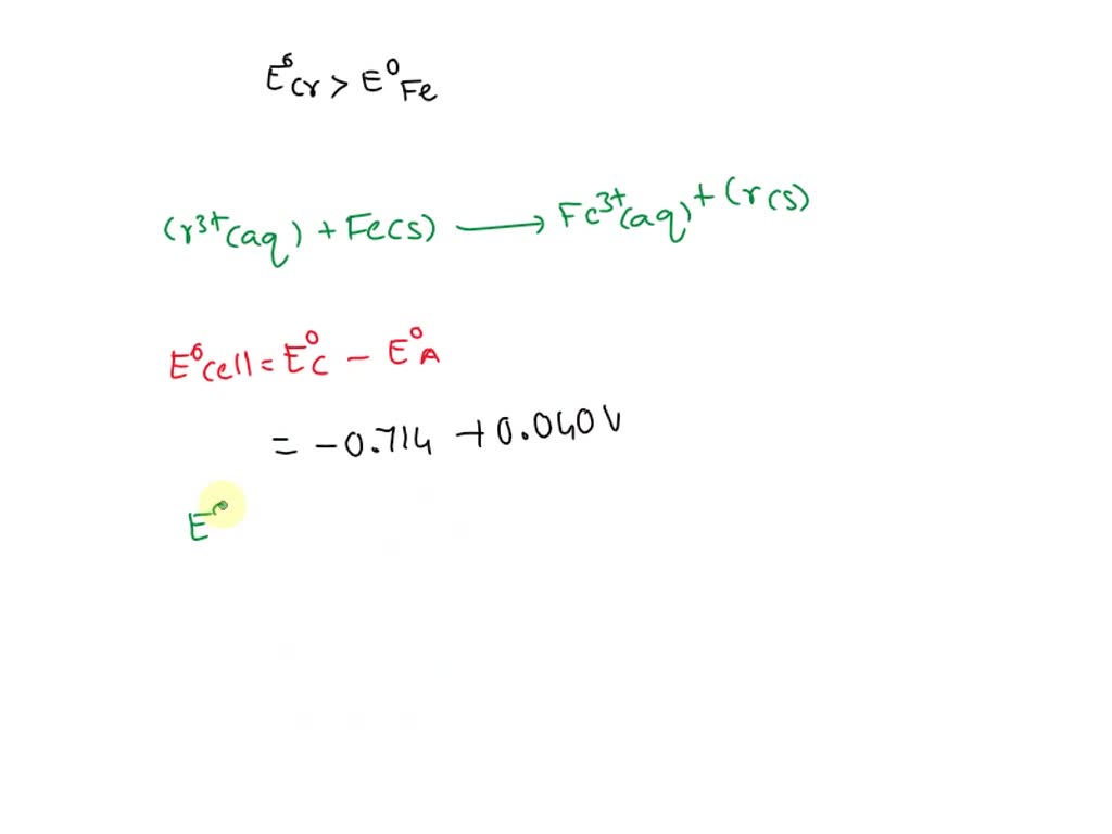 SOLVED: Label the two-beaker voltaic cell shown in the diagram with the ...