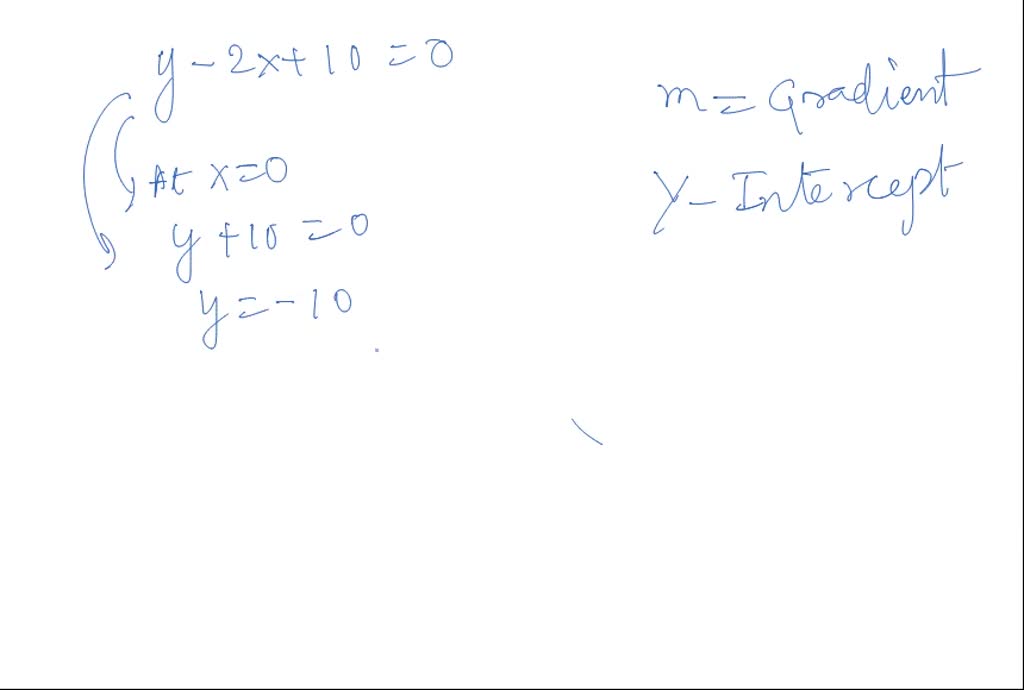SOLVED: kcividosthe The vertical line (3pts.) and the x-axis divide the ... SOLVED: kcividosthe The vertical line (3pts.) and the x-axis divide the ...