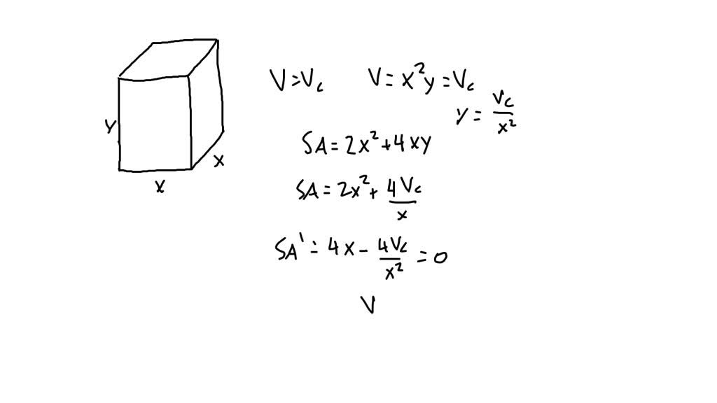 SOLVED: Show that the surface area of a closed cuboid with square base and given volume is ...