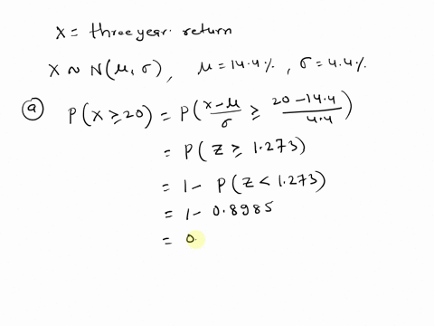 Madhur L, Teacher at Numerade, Numerade Educator