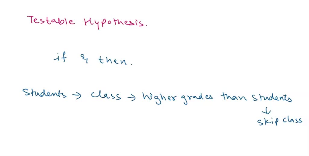 SOLVED: A(n) is a set of related assumptions from which testable ...