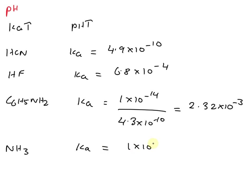 SOLVED: Consider the following data on some weak acids and weak bases ...