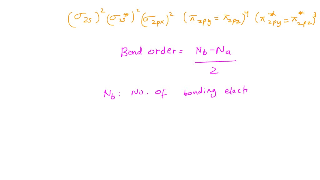 SOLVED: 38. Calculate the bond order for an ion with this configuration ...