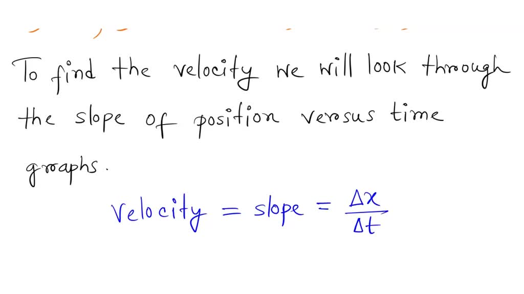 SOLVED: Which of the following five coordinate versus time graphs ...