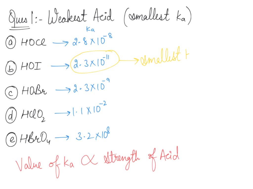SOLVED: Which of these acids is the strongest? Rank these aeids: HOL ...