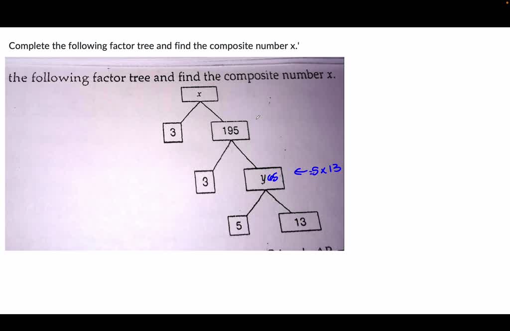 SOLVED: 'Complete the following factor tree and find the composite ...