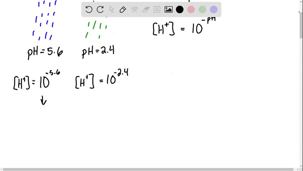 SOLVED: The pH scale is used to measure the acidity or alkalinity of a ...