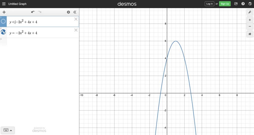 SOLVED: Which of the following graphs represents the quadratic ...