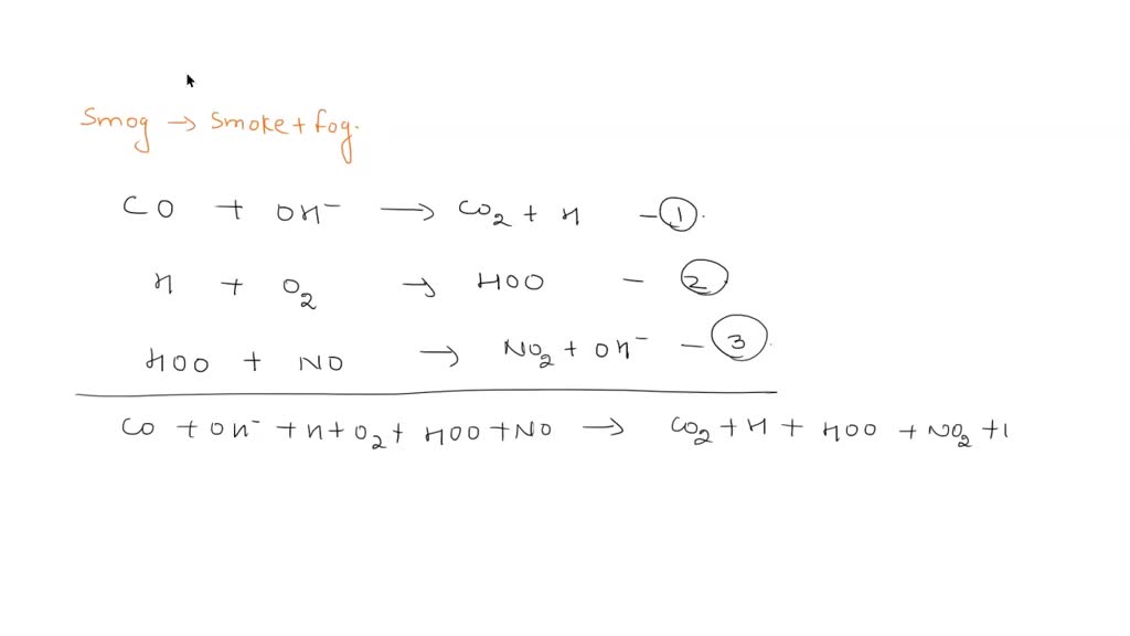 SOLVED: In one of the reactions responsible for the formation of smog ...