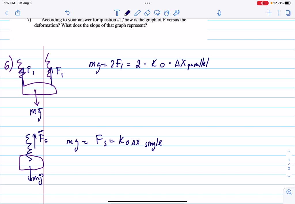 SOLVED: Two identical massless springs are side-by-side supporting a ...