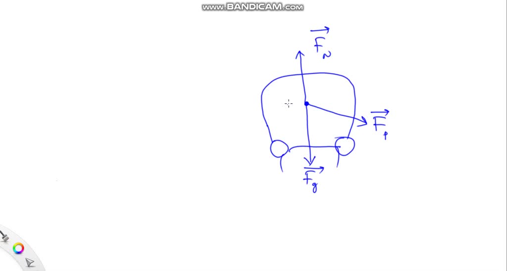 Identify and sketch all the external forces acting on the chair ...