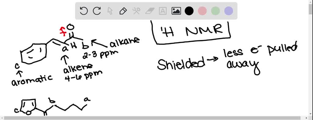 SOLVED: The chemical environment of protons can be deduced from their ...