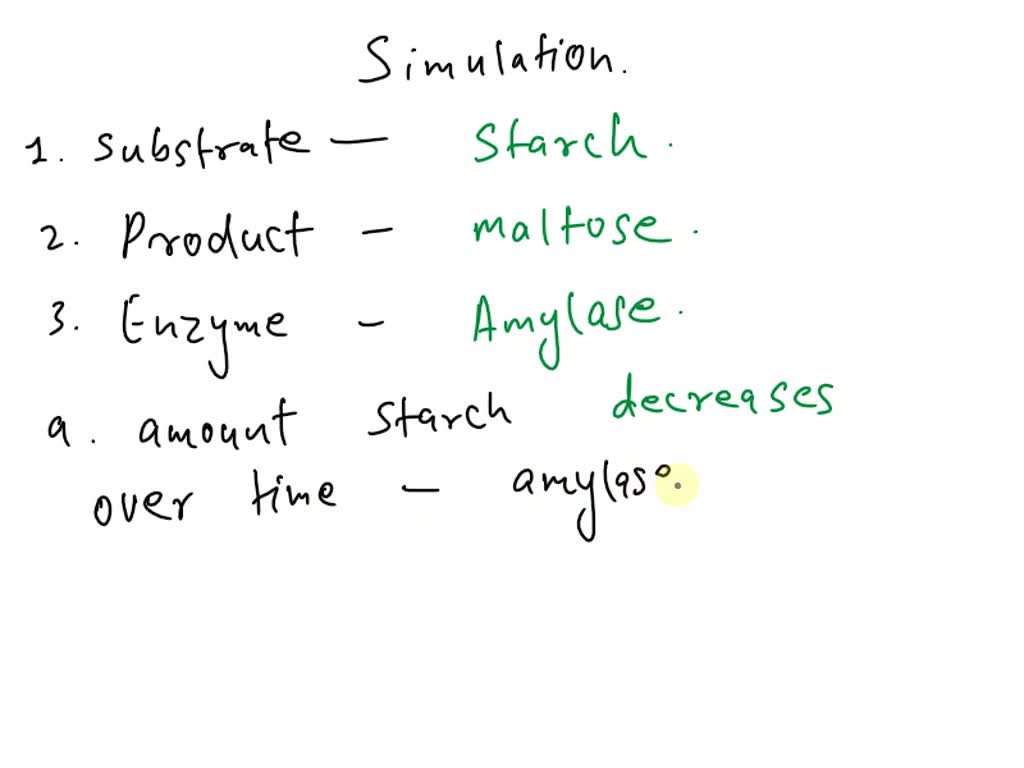'Go to the enzyme simulation at Biology Simulations Background Info ...